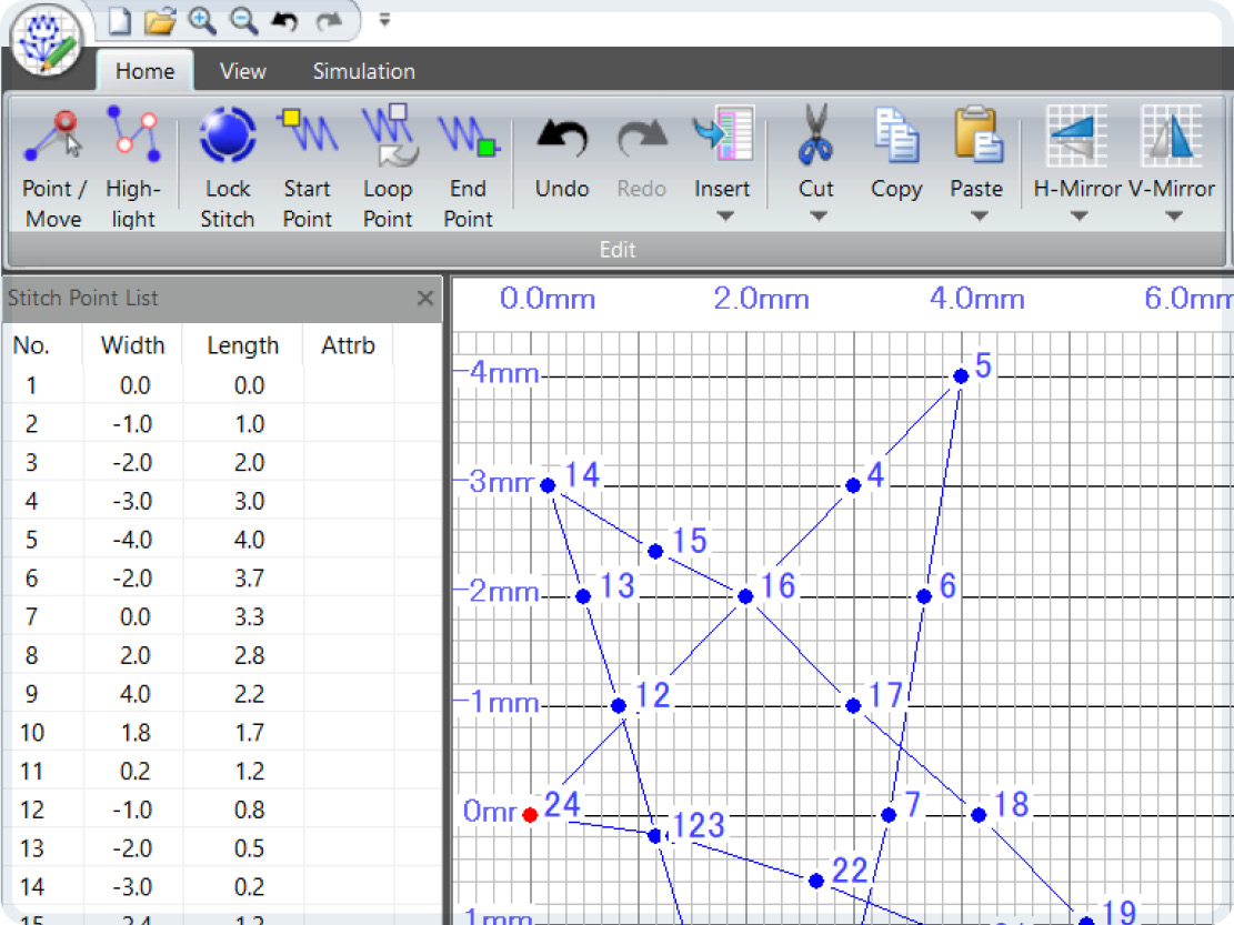 Janome Horizon Memory Craft 9410QC - Sewing Machine