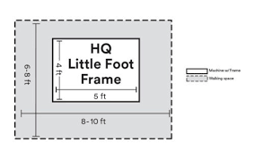 Handi Quilter Little Foot Frame